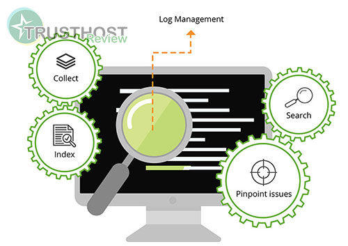 Understanding and Troubleshooting Website Error Logs - Trust Host Review Understanding and Troubleshooting Website Error Logs - Trust Host Review